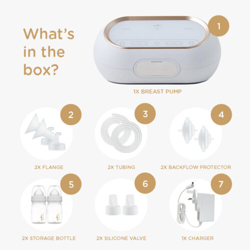 Spectra Dual Compact Double Breastpump – Spectra Baby Malaysia